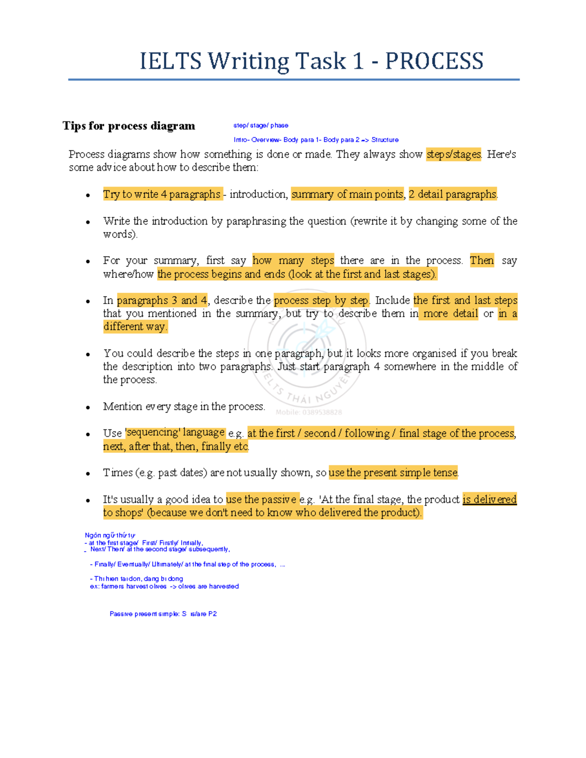 IELTS Writing Task 1: Tips for Process Diagrams and Structure - Studocu