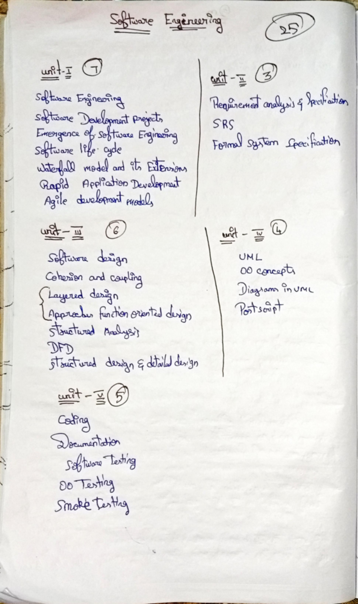 Software Engineer notes - Software Engineering 25 7 wit 3 software ...