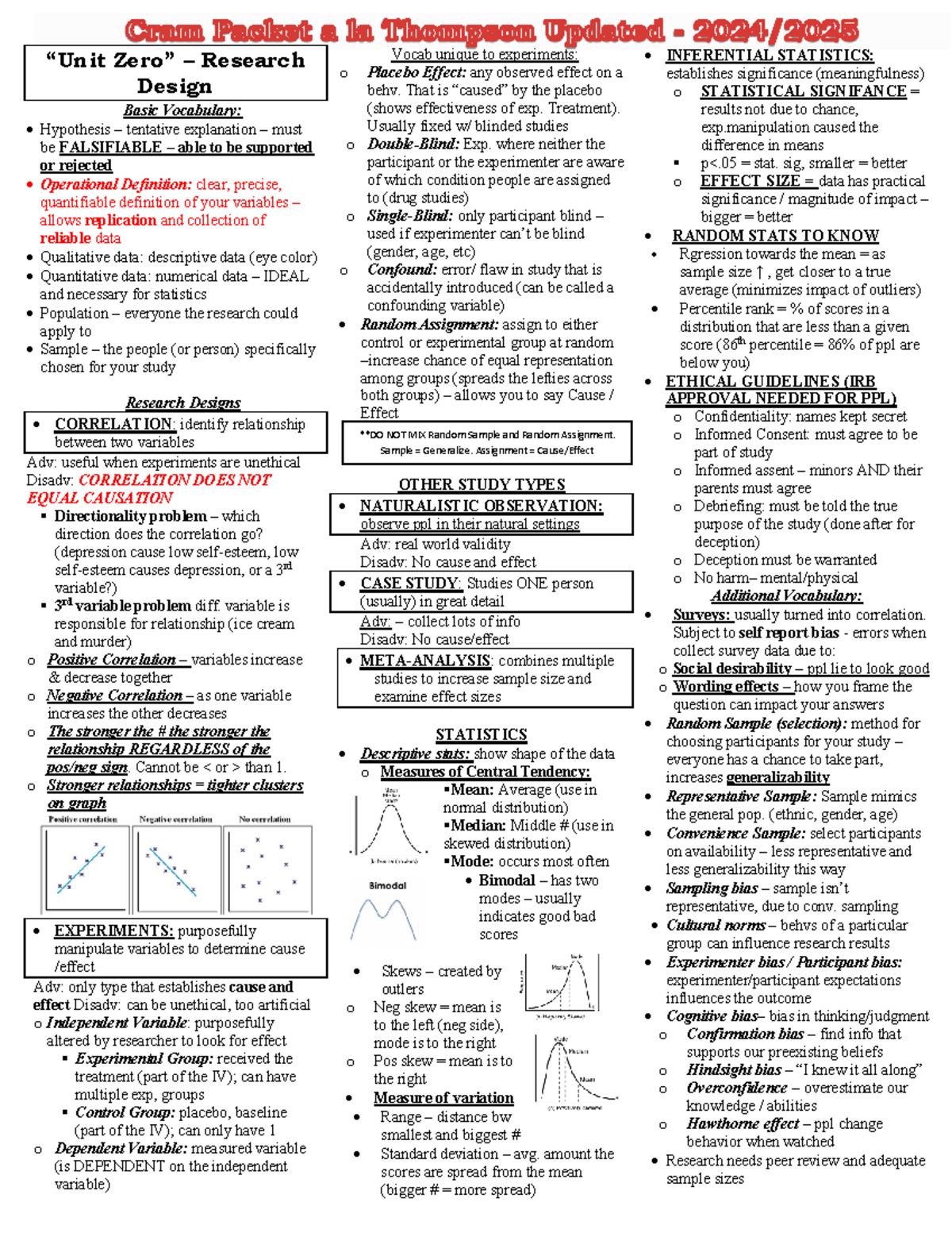 AP Psychology Study Guide: Key Concepts, Theories, and Research Methods ...