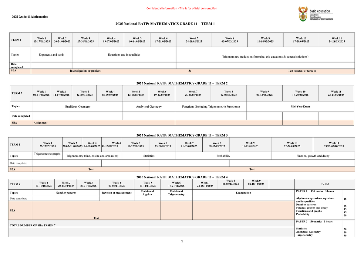 2025 National RATP: GRADE 11 MATHS TERM 1-4 STUDY GUIDE & EXAM PREP ...
