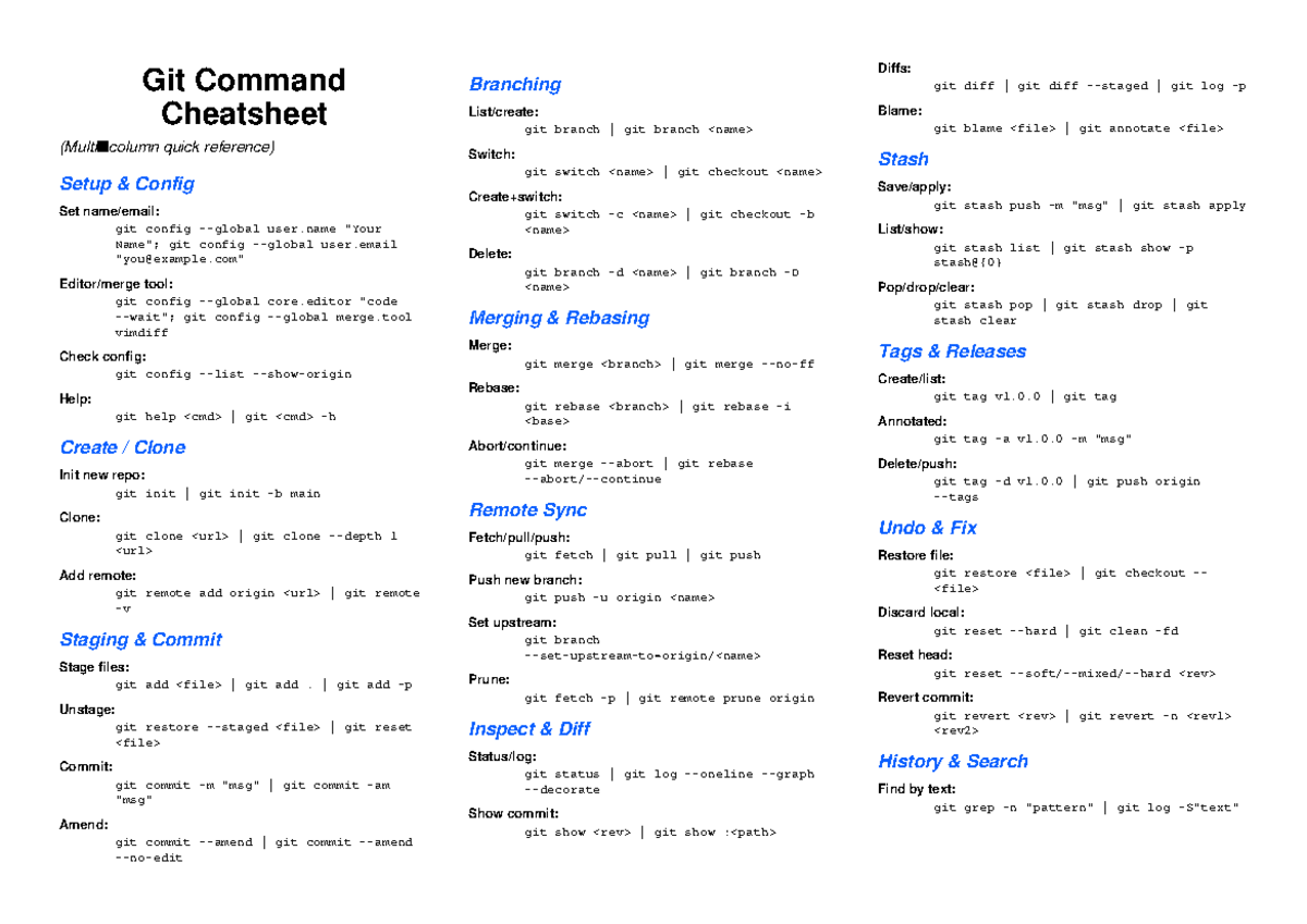 Git Command Cheatsheet (Quick Reference) for Git Repositories - Studocu