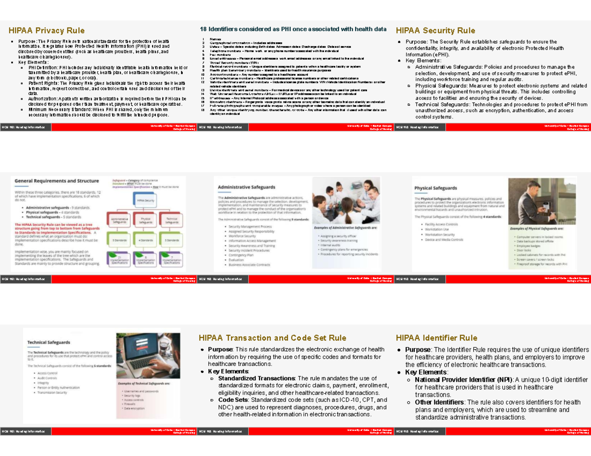 NCM 110: Nursing Informatics - Key Policies for Data Security - Studocu