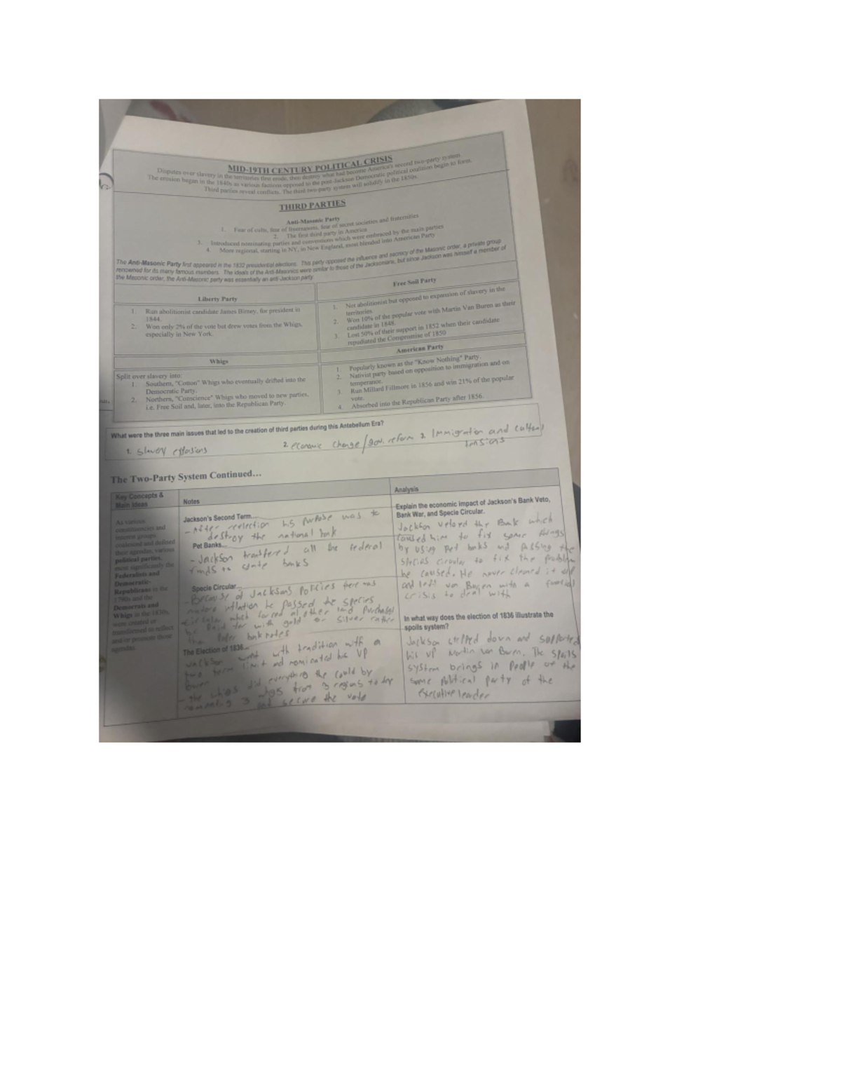 Document 4 - Study Guide: Third Parties and Political Crisis in ...