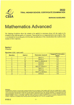 HSC Formula Sheet - NSW Education Standards Authority NSW 2020 HIGHER ...