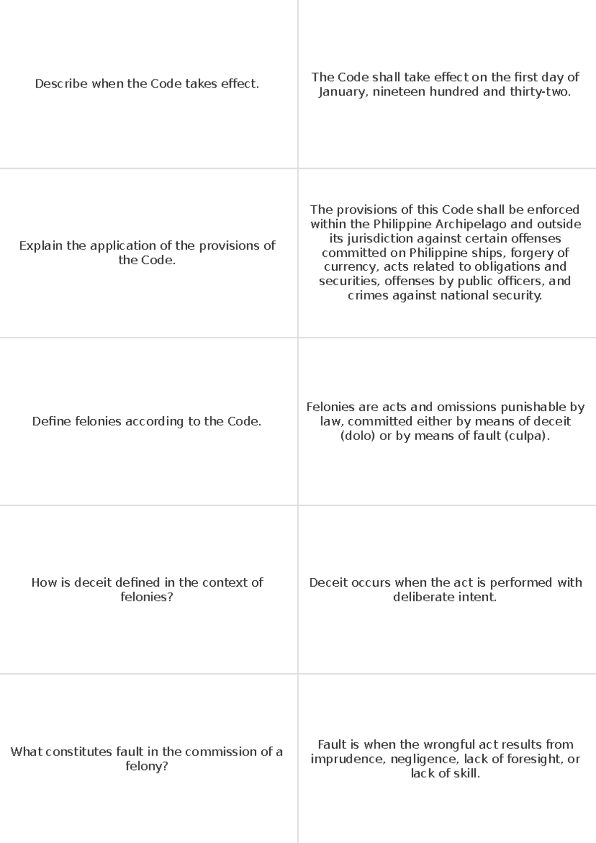 RPC.flashcard chapter 1-2 - Describe when the Code takes effect. The ...