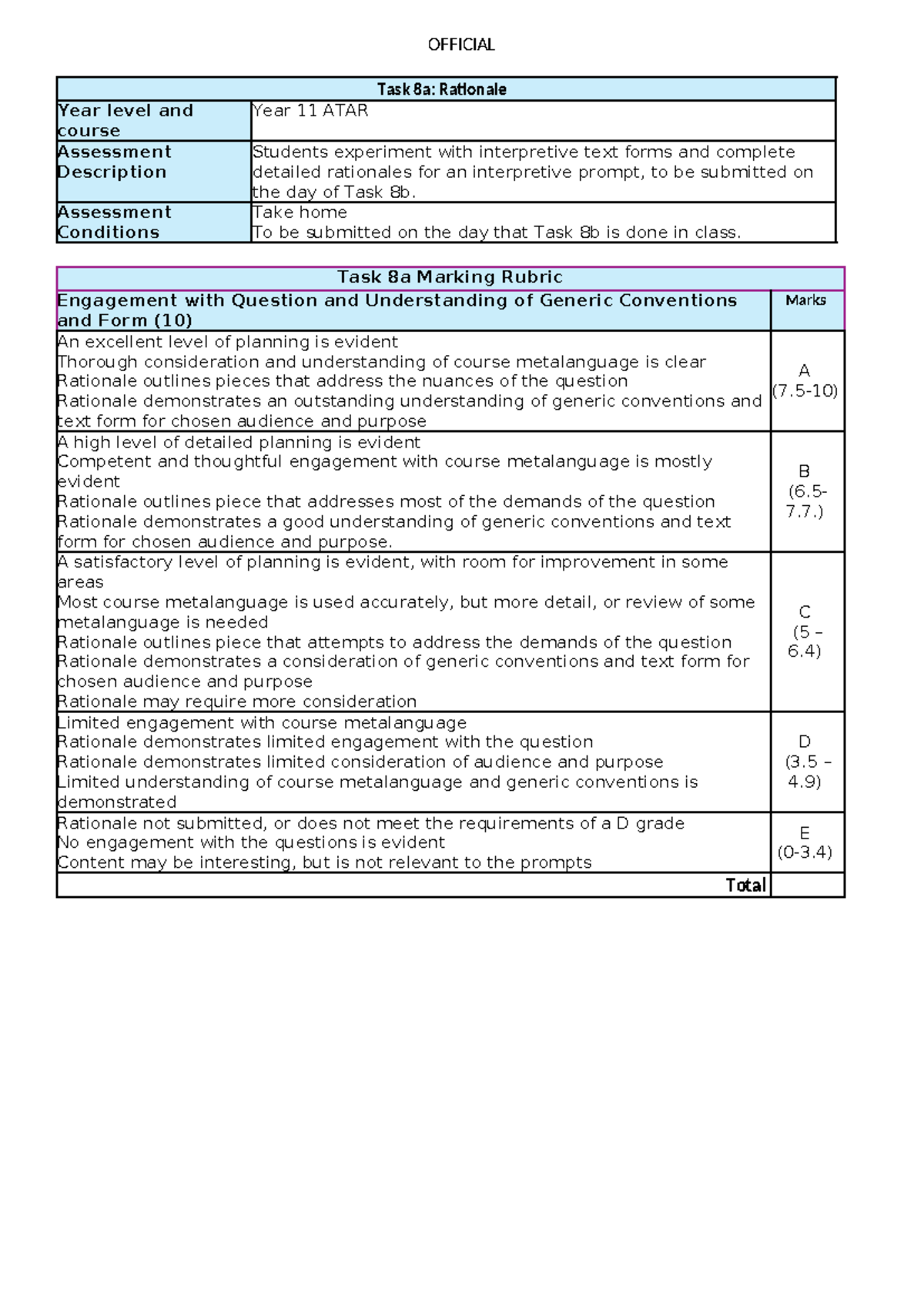 Year 11 ATAR Task 8a: Rationale Marking Key and Assessment Guide - Studocu