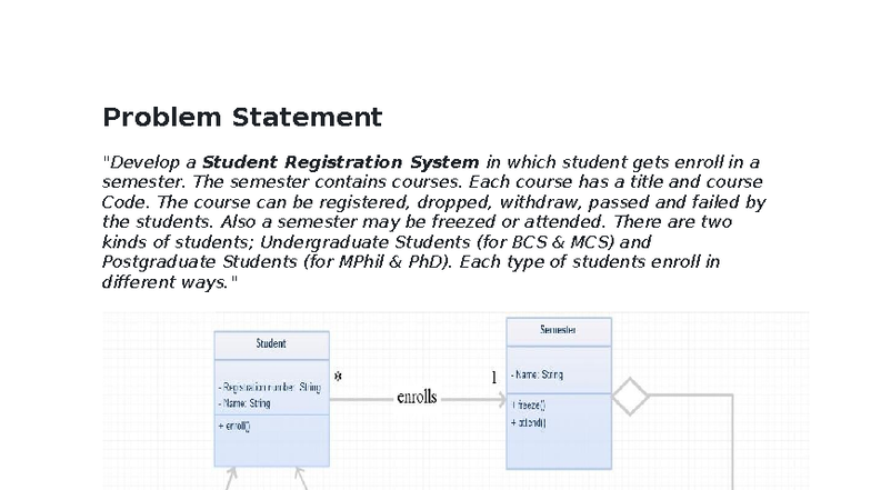 Class Diagram for Student Registration System and UML Modeling - Studocu