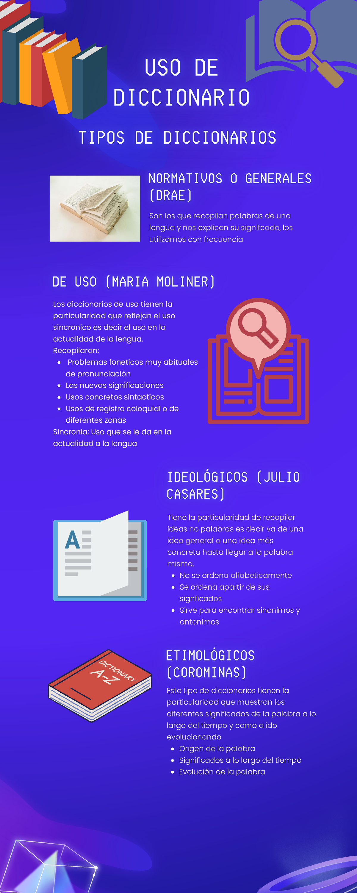 Infografía sobre el Uso de Diccionarios en Lengua Española - Studocu