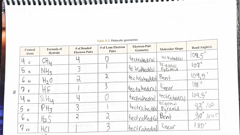 Lab 10: Molecular Geometries and Bond Angles Analysis - Studocu