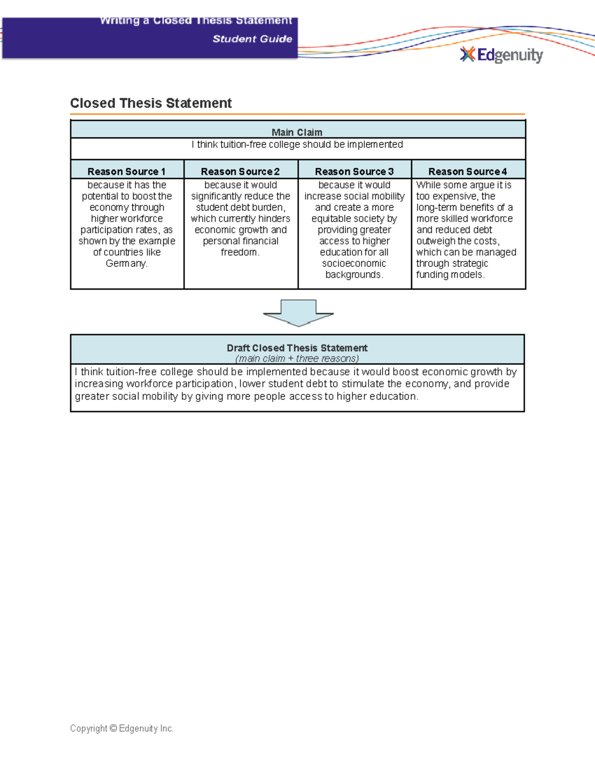 Crafting a Thesis Statement for Physics Assignment - Studocu