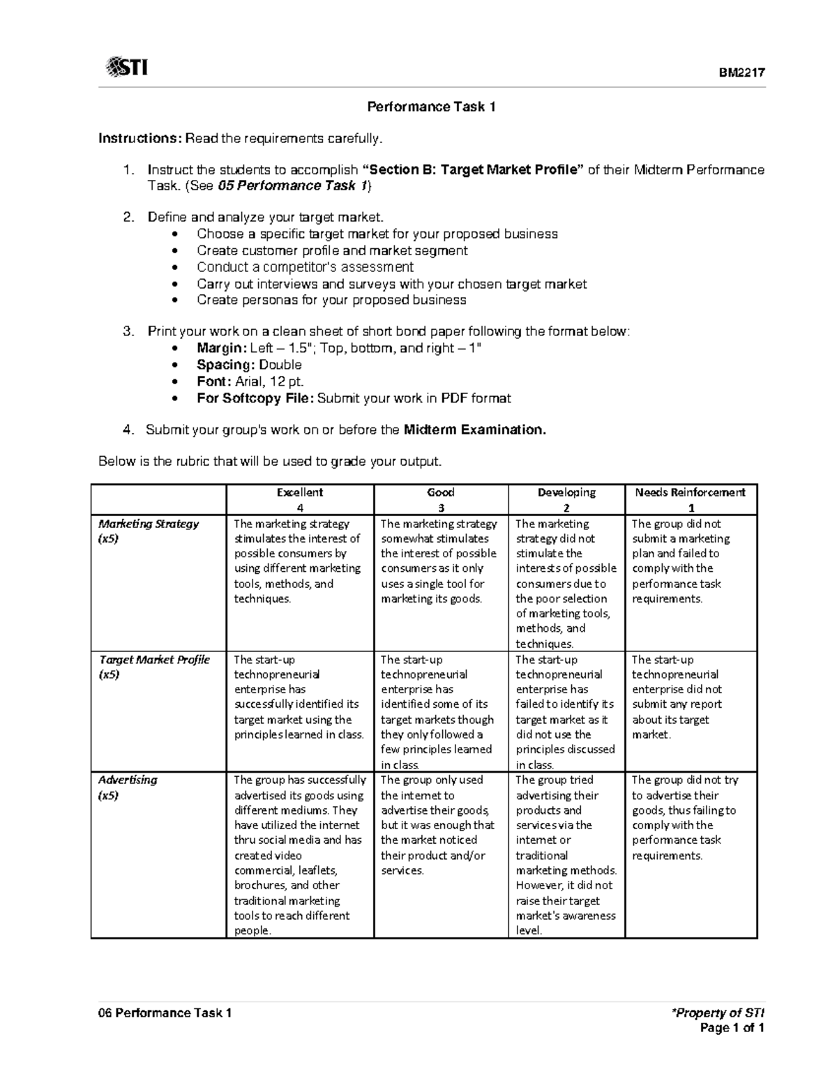 06 Midterm Performance Task 1 - Target Market Profile Analysis - Studocu