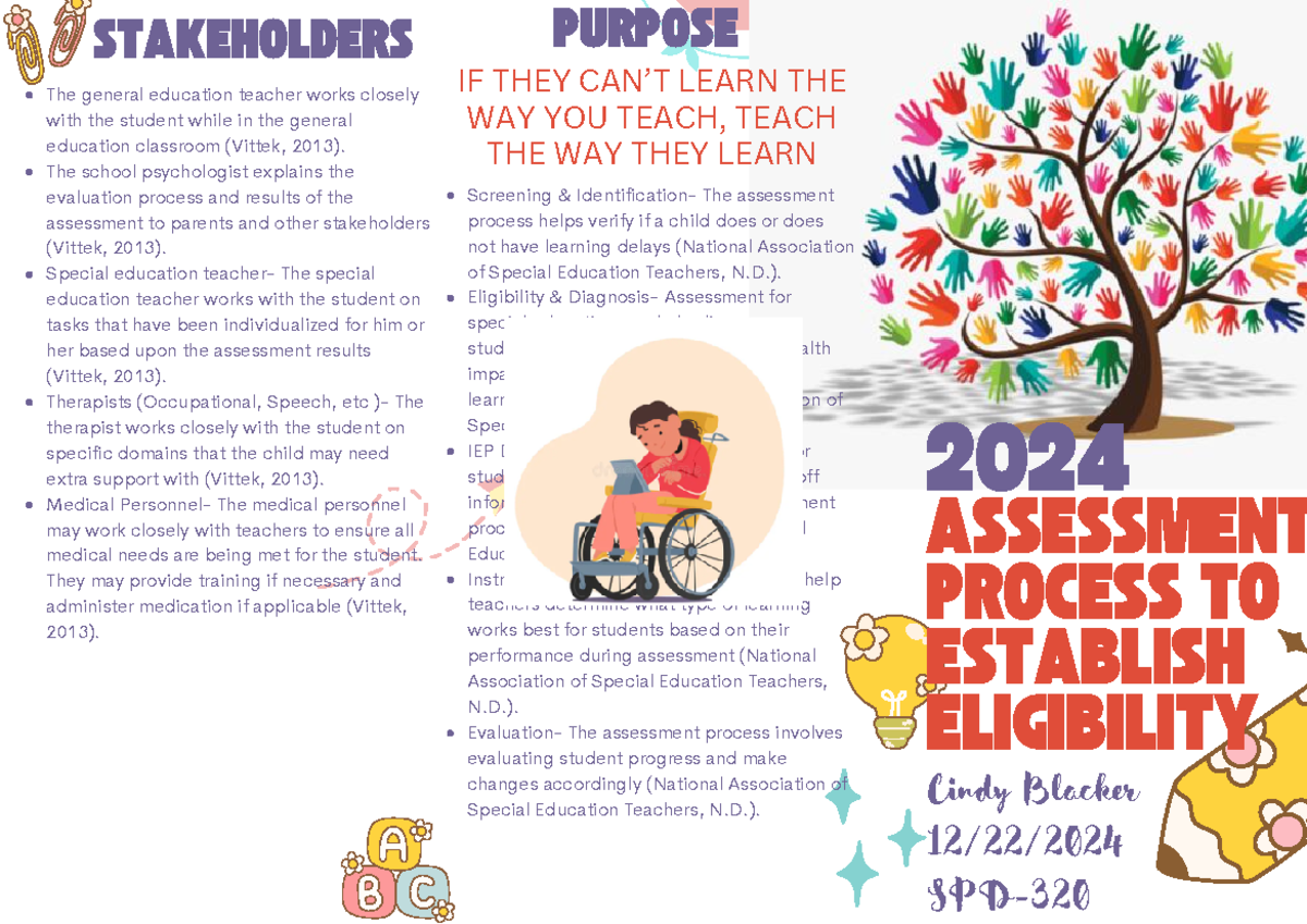 SPD-320 T1 - Screening & Eligibility Assessment Process Overview - Studocu