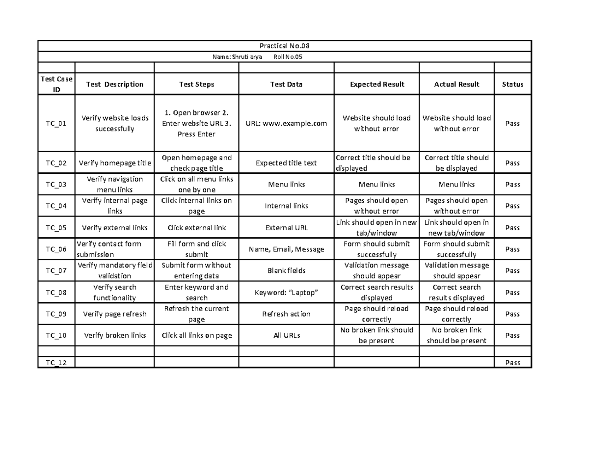 STF PR 8 - Practical Software Testing Test Cases and Results - Studocu