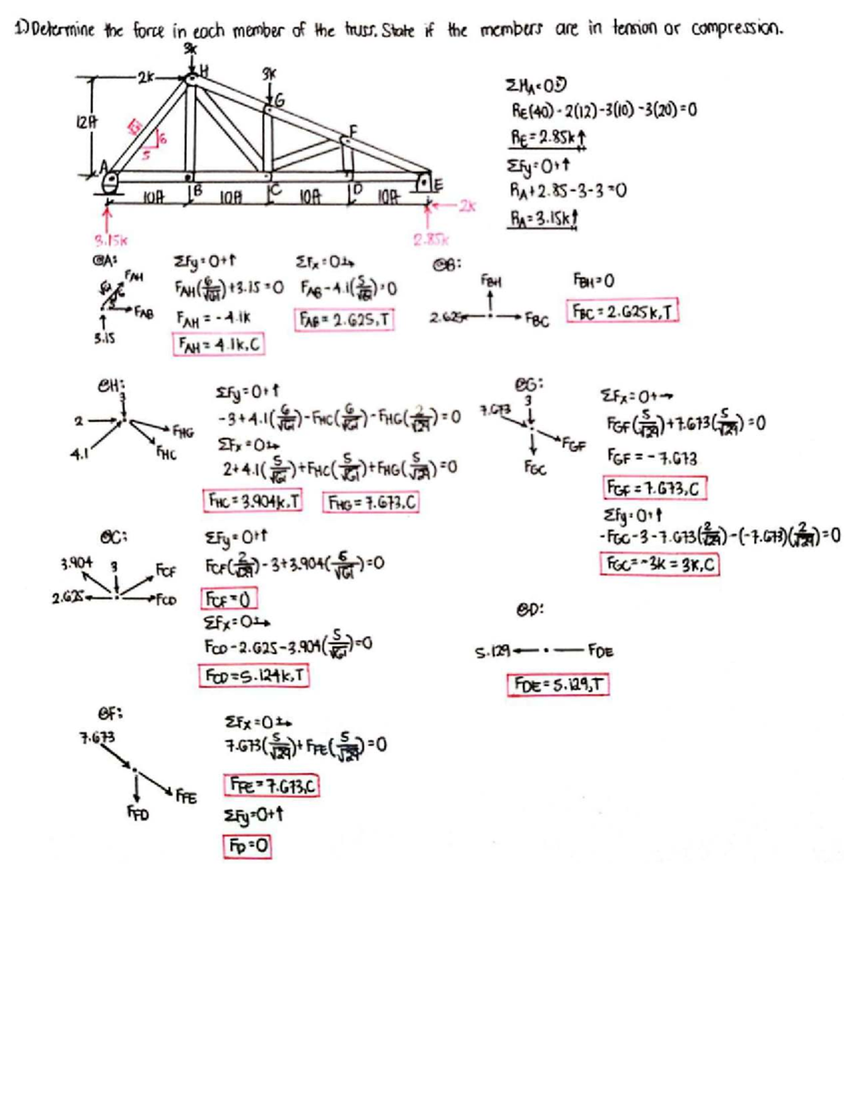 Trusses Analysis Assignment: Forces in Members & Tension/Compression - Studocu