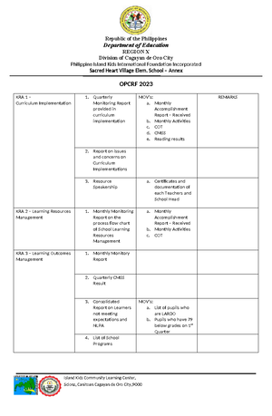OIC-MEMO - A sample memorandum for Office in charge - Republic of the ...