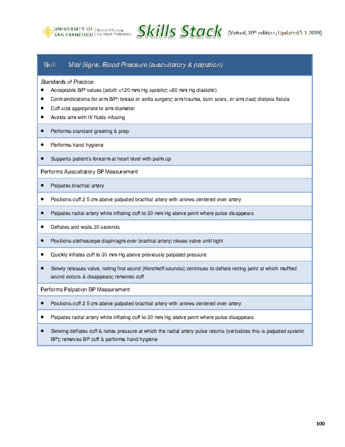 Skill BP - Detailed instructions on how to manually measure blood ...