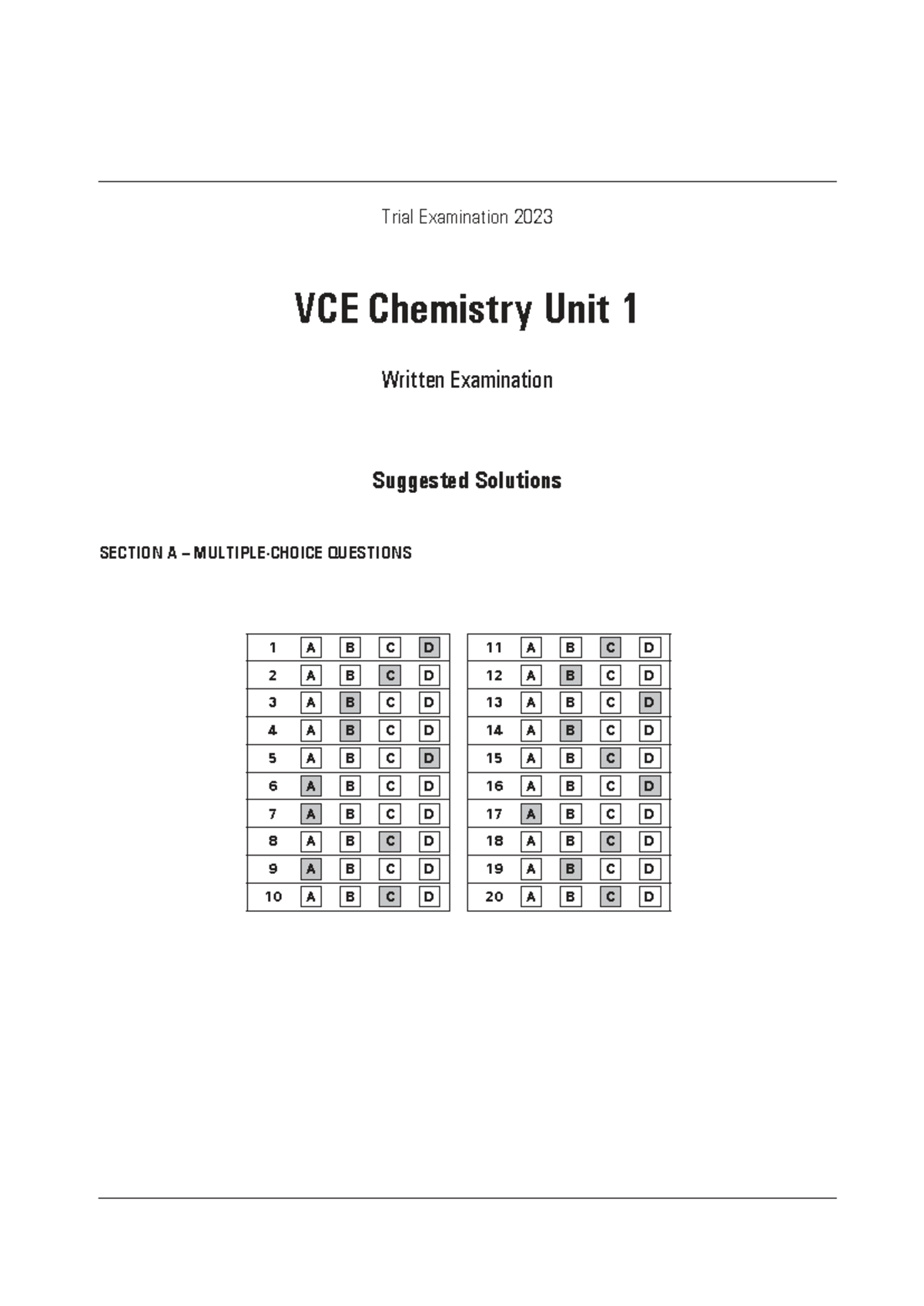 KSC Chemistry Unit 1 Trial Exam 2023 Suggested Solutions - Studocu
