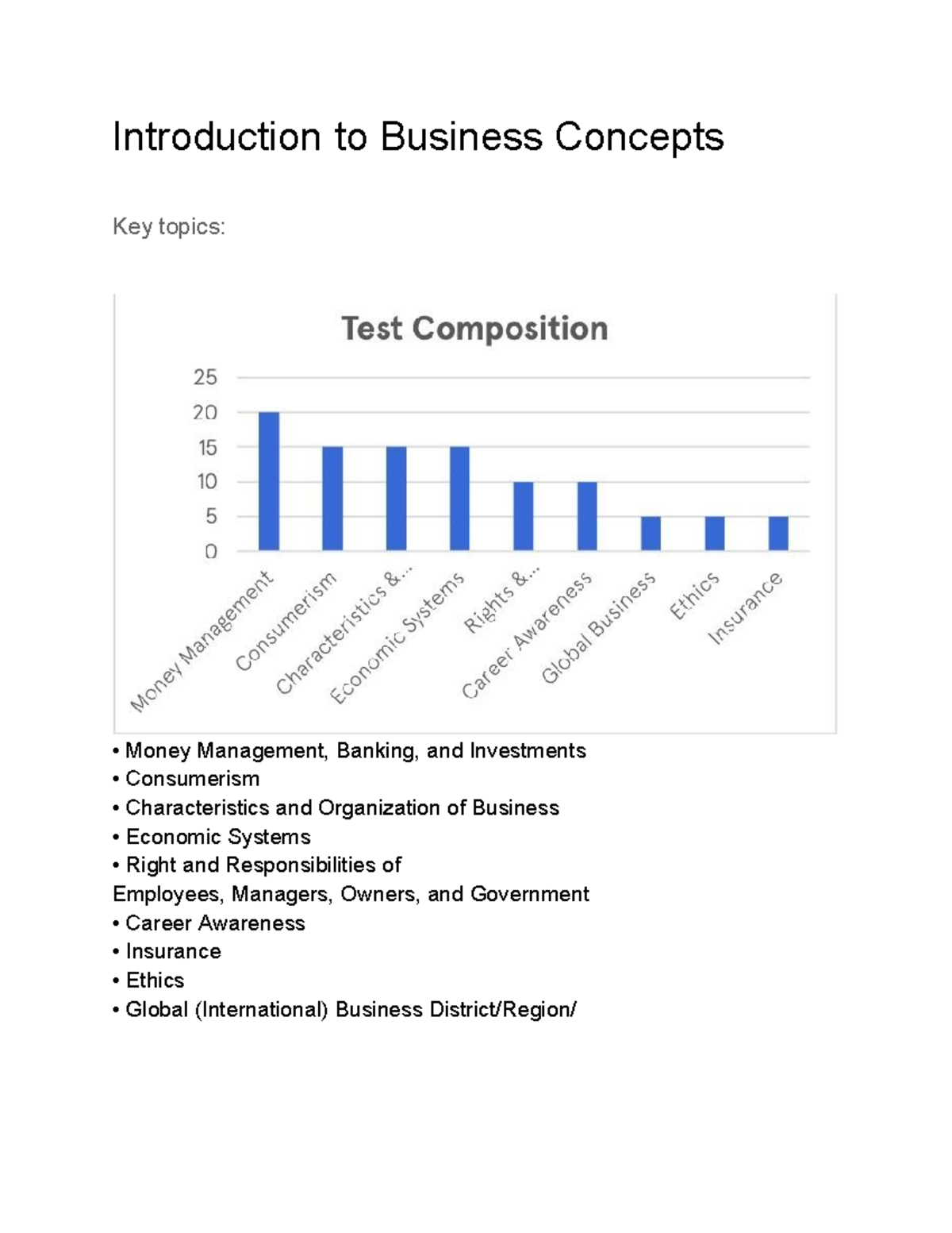 Global Business: Key Concepts, Characteristics & Challenges - BSM 101 ...