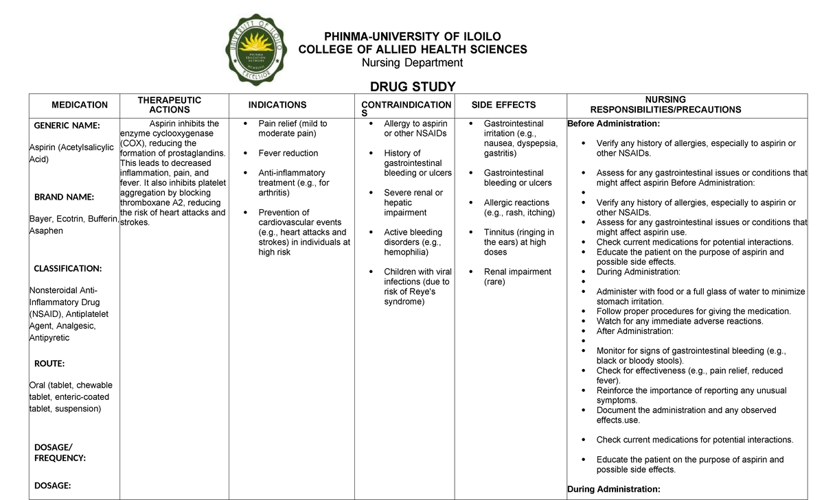 Nursing Course DRUG Study: Aspirin Overview & Nursing Responsibilities ...