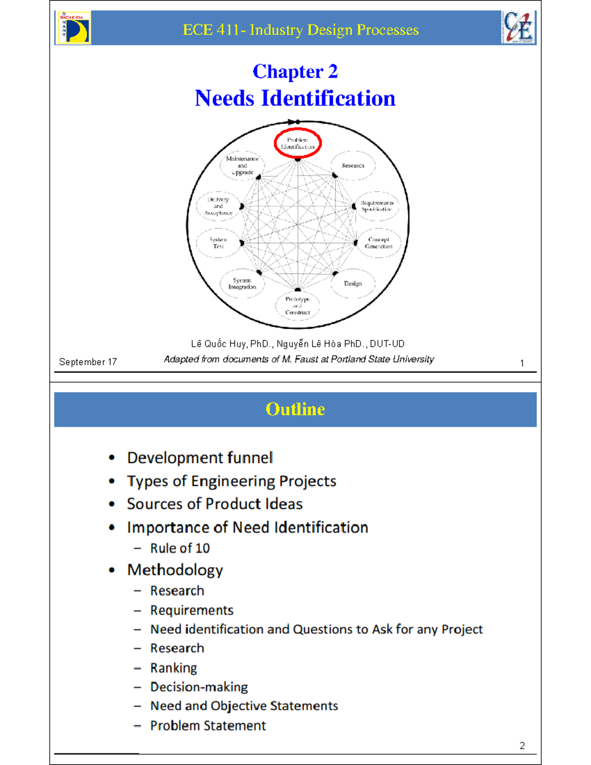 ECE 202 Industry Design Processes: Chapter 2 - Needs Identification ...