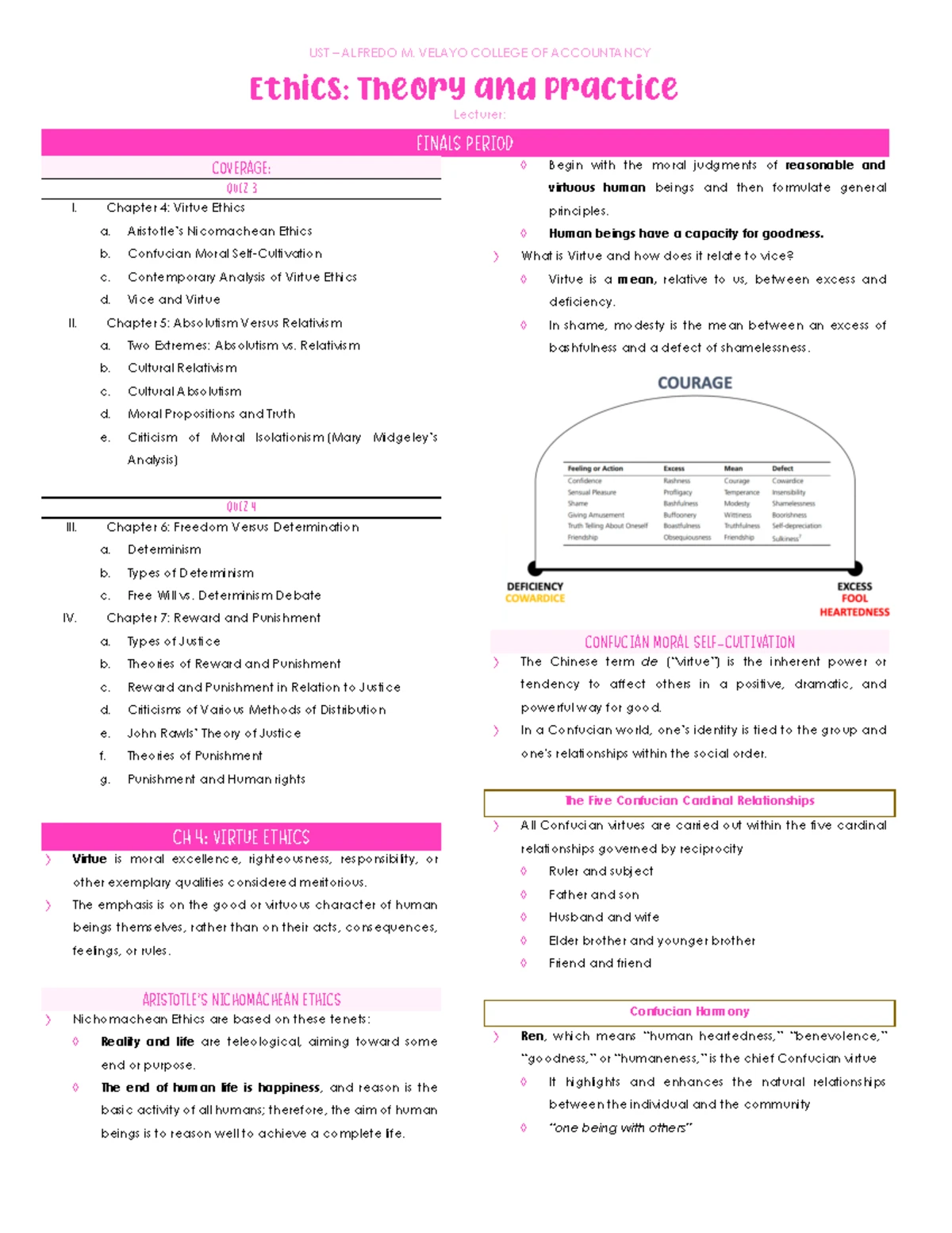 PGIAM Summary: Internal Audit Concepts and Principles Overview - Studocu
