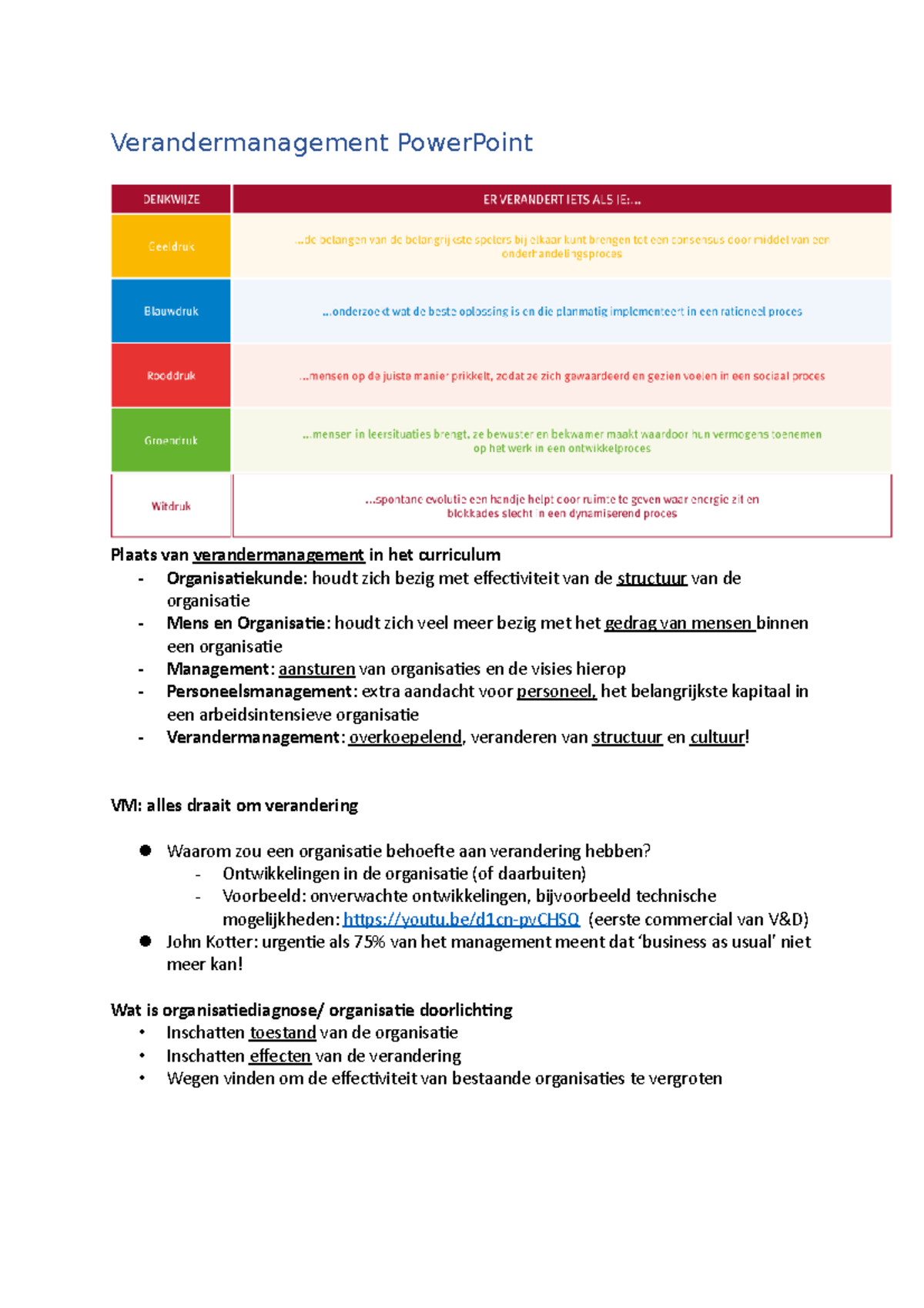 Titel: Verandermanagement Presentatie: Strategieën en Analysemodellen ...