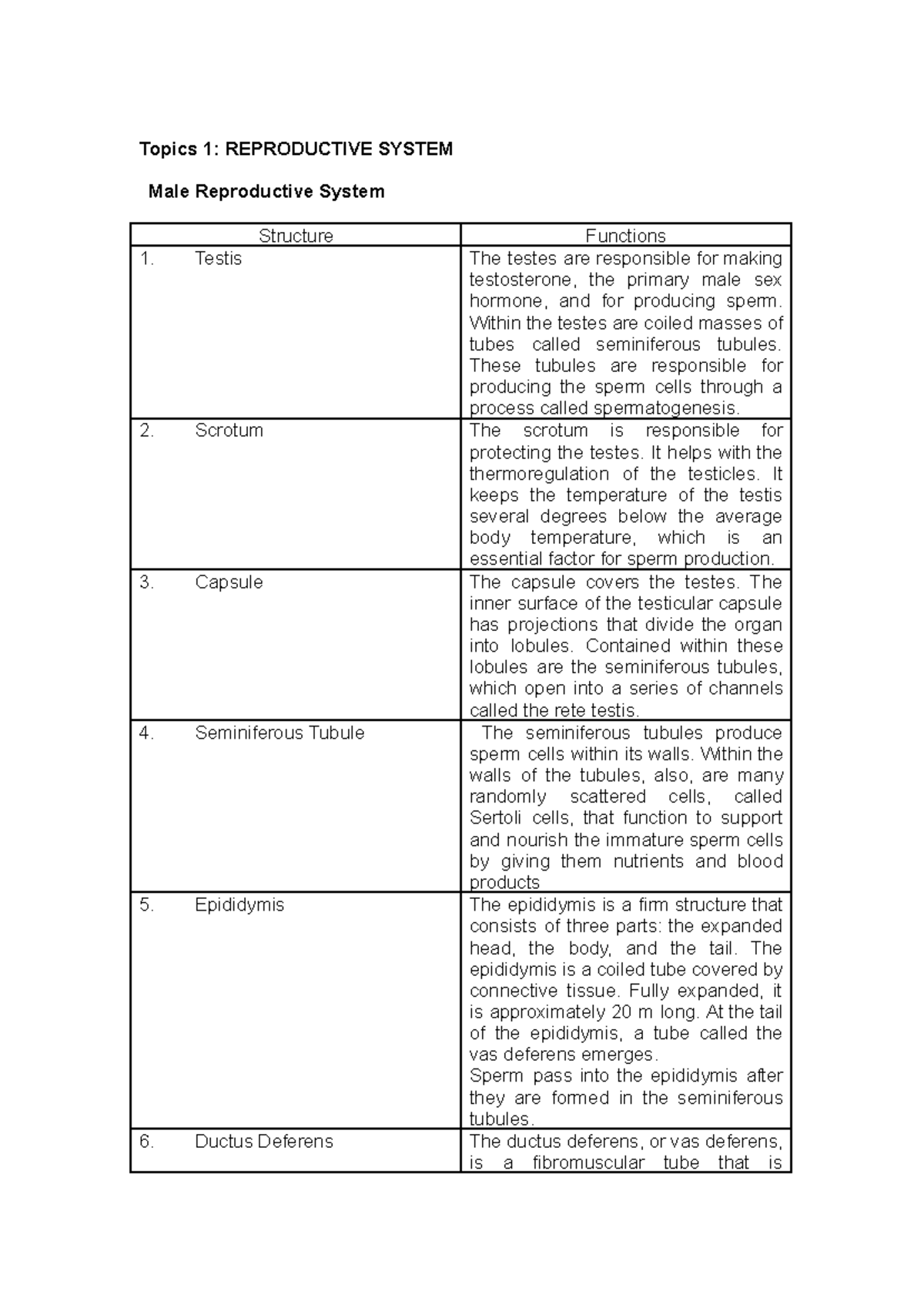 Male and Female Reproductive System - Health of Mother, Child, and ...