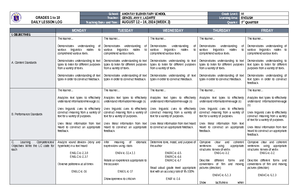 DLL EPP 6 Q1 W3 - LESSON PLAN - GRADES 1 to 10 DAILY LESSON LOG School: AMONTAY ELEMENTARY ...