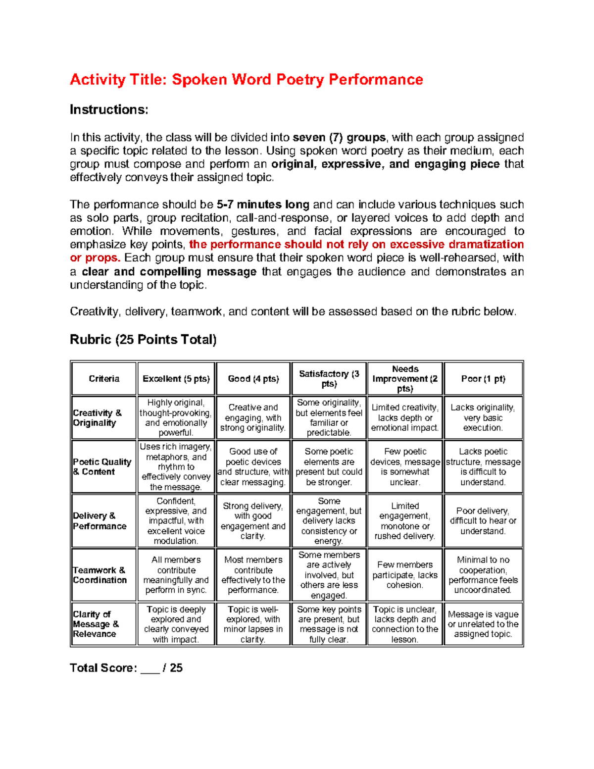 Spoken word poetry rubrics - Activity Title: Spoken Word Poetry ...