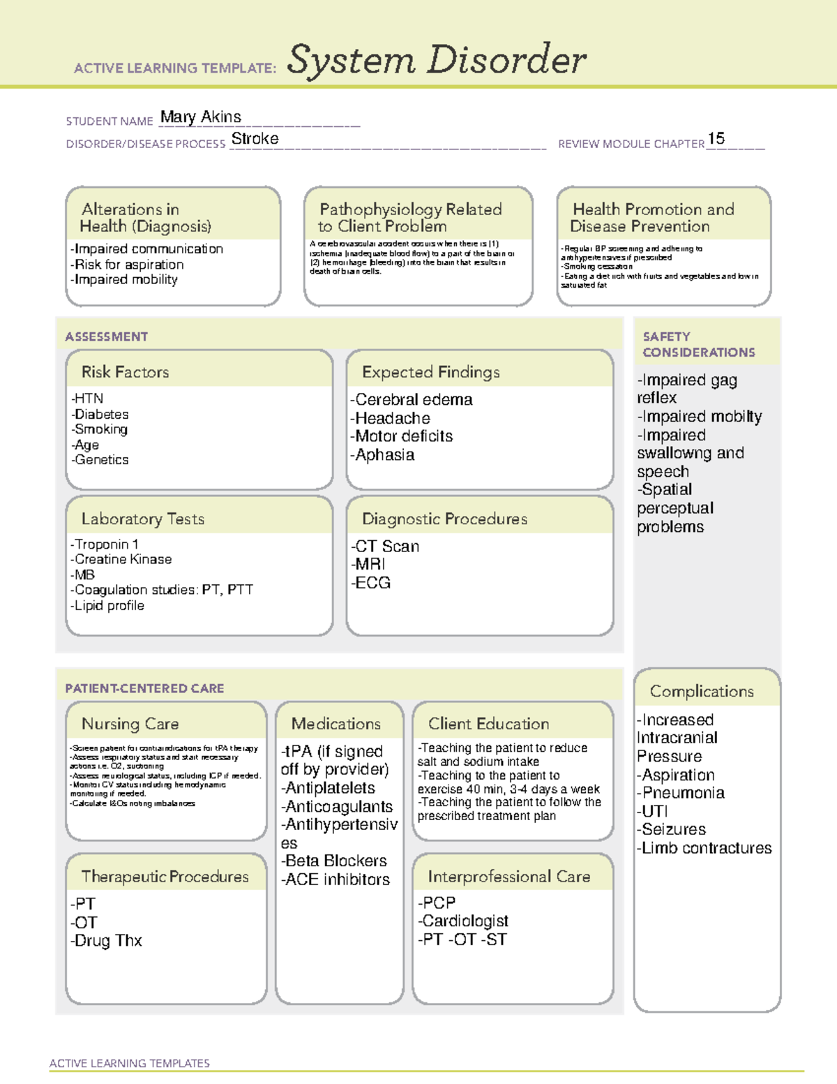 System Disorder Stroke - Active Learning Template Overview - Studocu