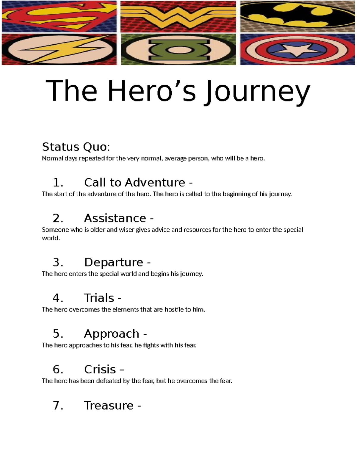 1. My Hero's Journey Chart: Understanding the Narrative Structure - Studocu