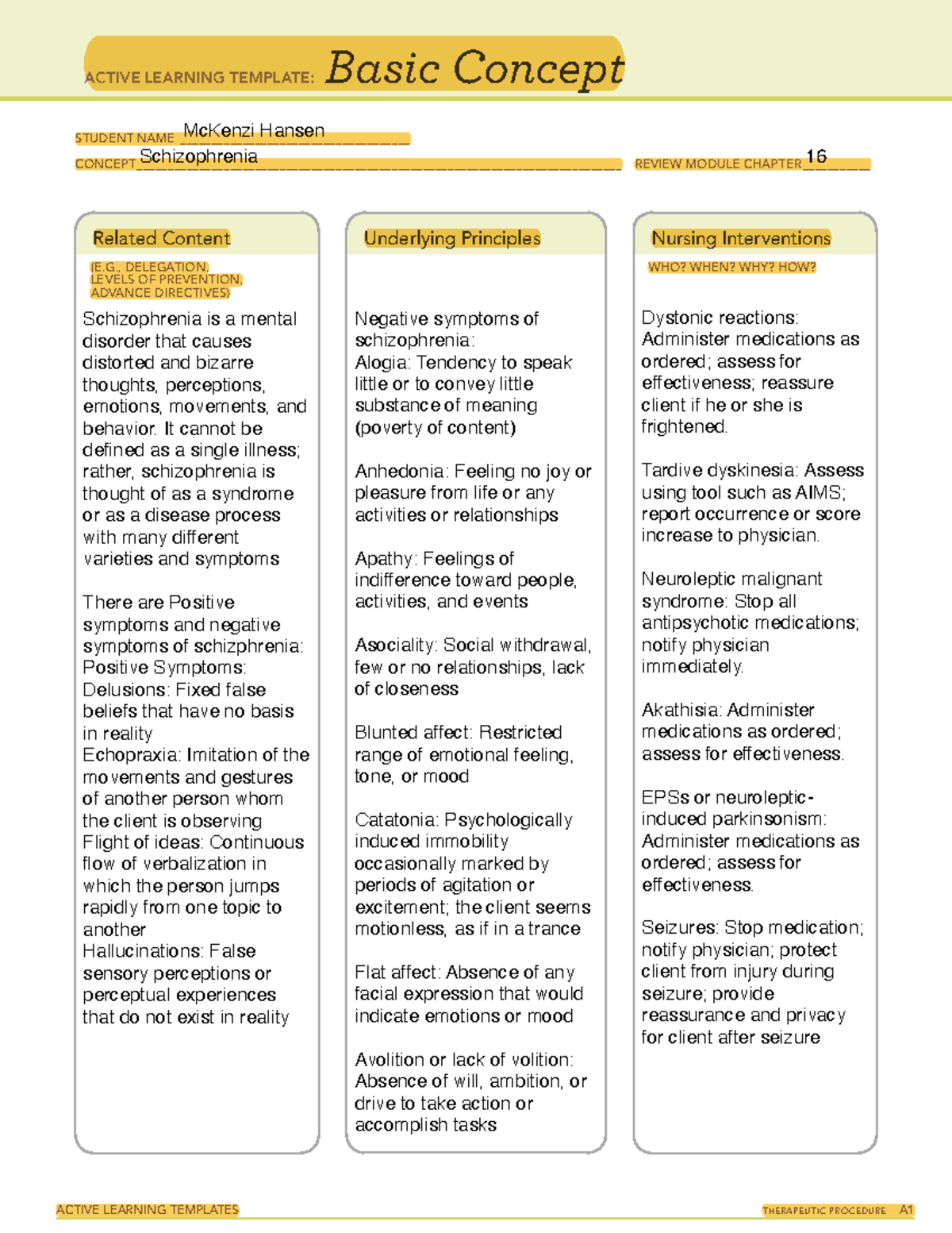 Active Learning Template Basic Concept - ACTIVE LEARNING TEMPLATES ...