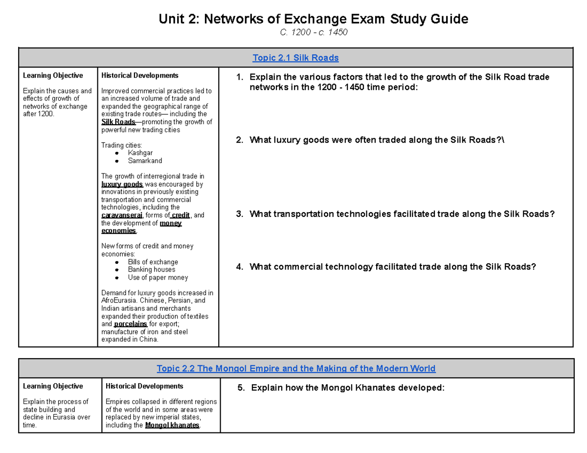 AP World History C. 1200-1450 Unit 2 Exam Study Guide - Studocu