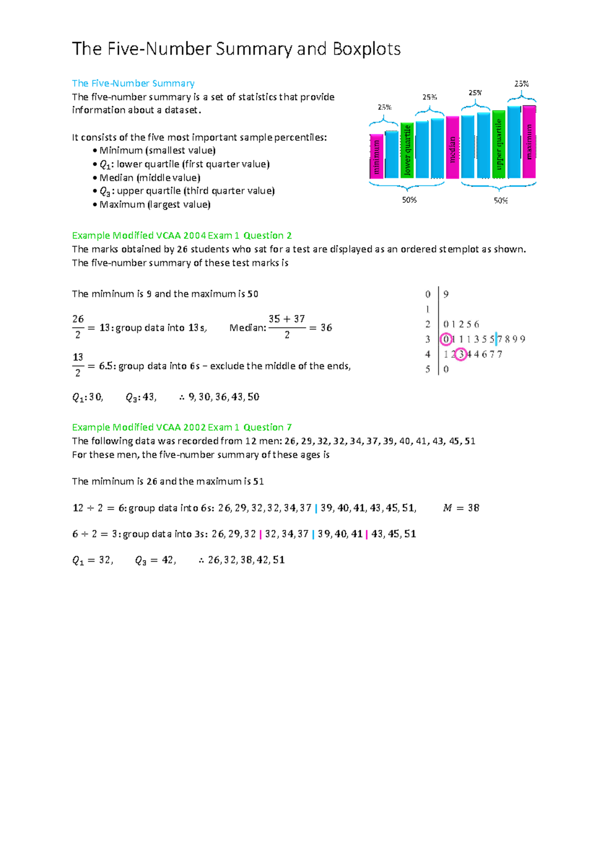 5. Five-Number Summary and Boxplots in Statistics (Stat 101) - Studocu