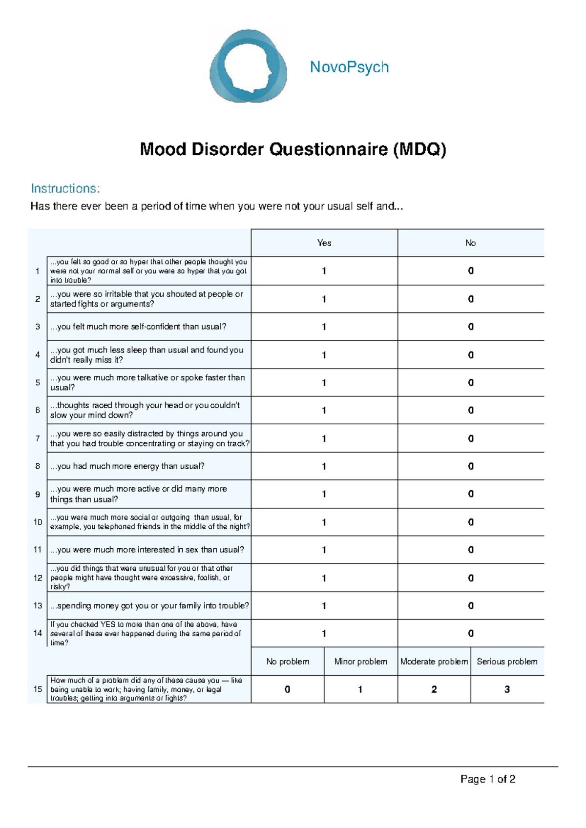 Mood Disorder Questionnaire (MDQ) - NovoPsych Mood Disorder ...