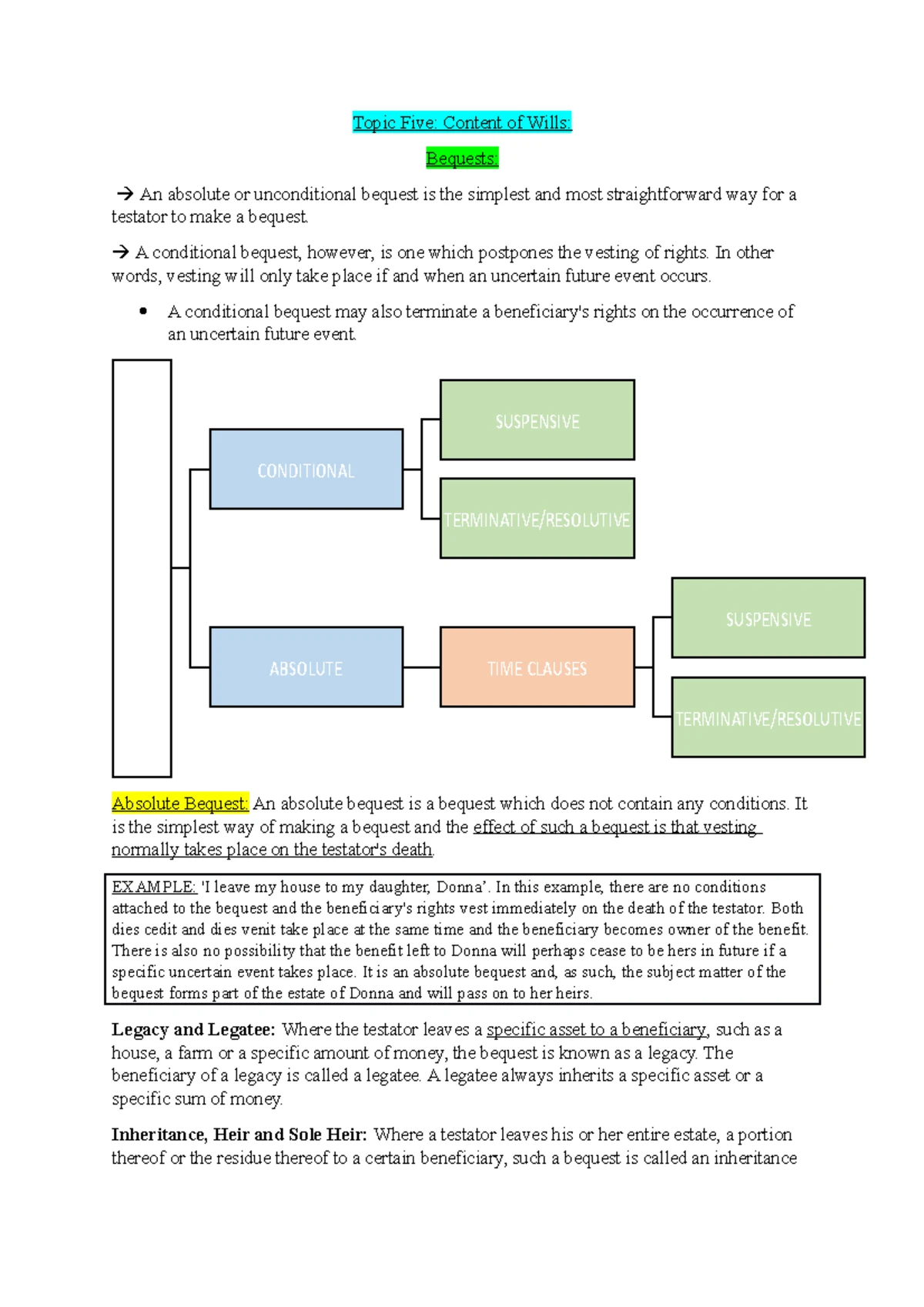 Chapter 2: Intestate Succession Rules and Principles (LAW 301) - Studocu