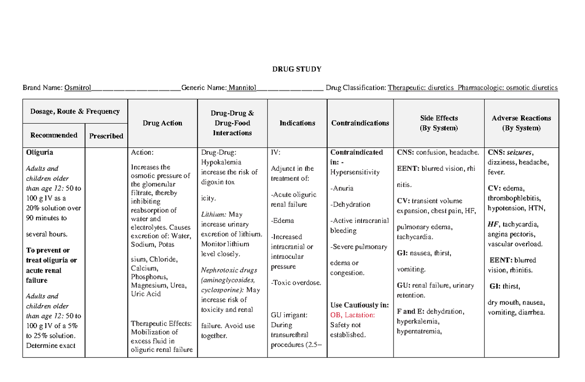Mannitol (Osmitrol) Comprehensive Drug Study Overview - Studocu