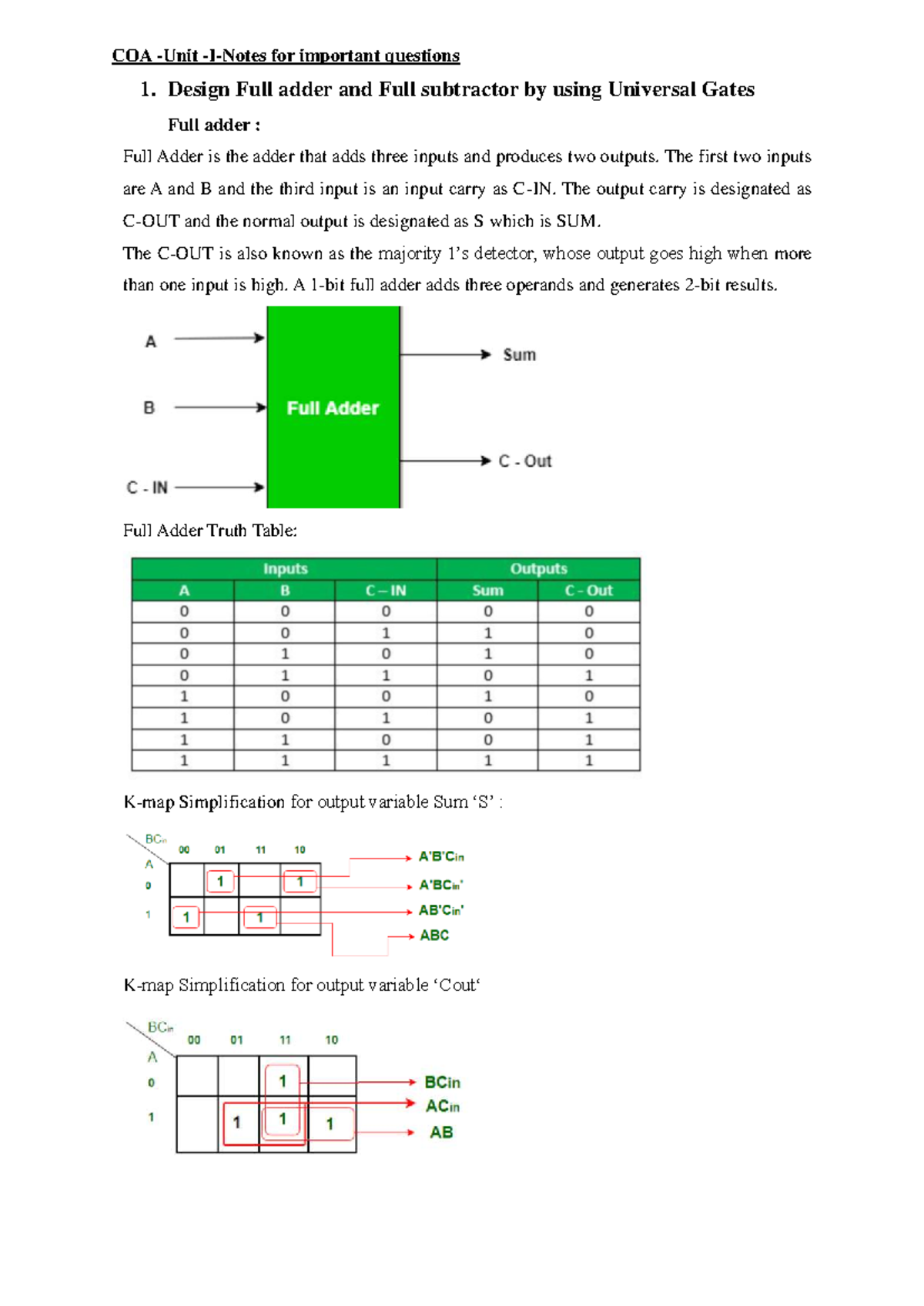 COA UNIT-I Important Questions on Full Adder & Subtractor - Studocu