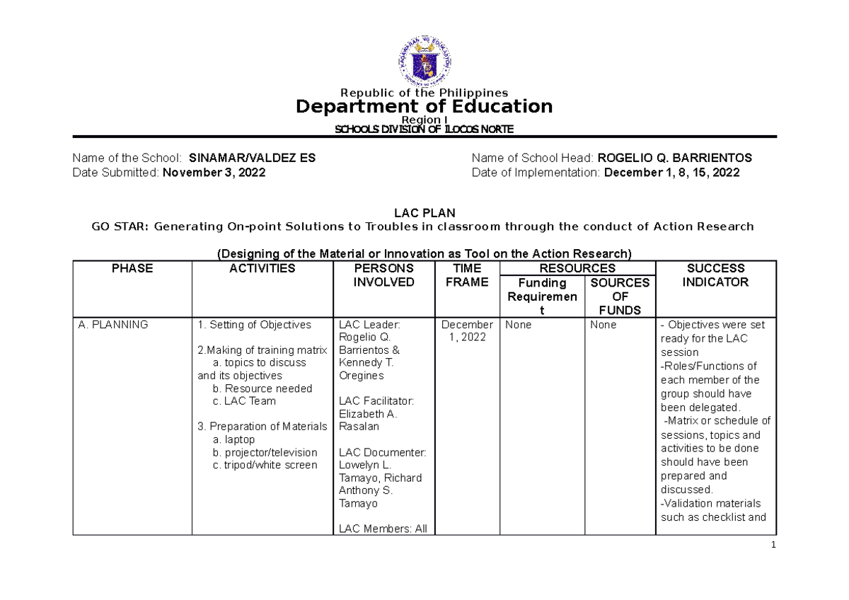 SLAC Action Research Plan - November to December 2022 - Studocu