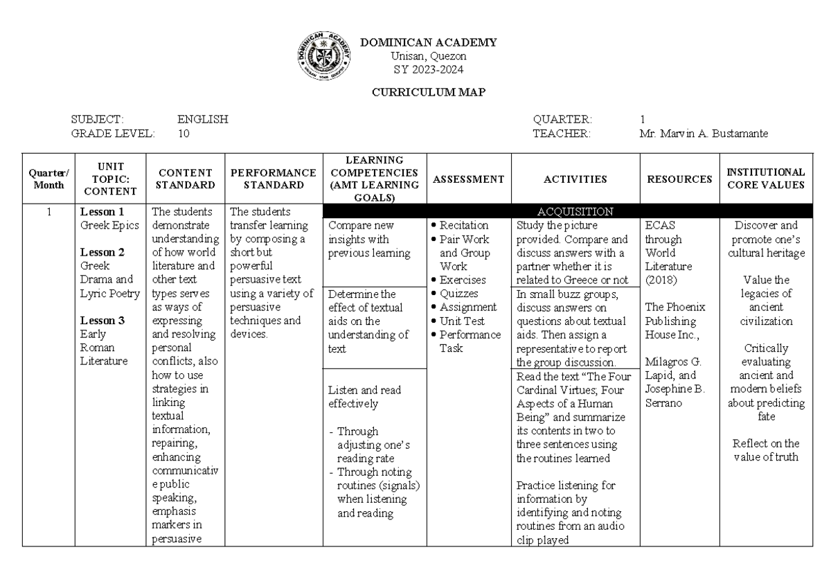 English 10 CM Q1 - Unisan, Quezon SY 2023- CURRICULUM MAP SUBJECT ...