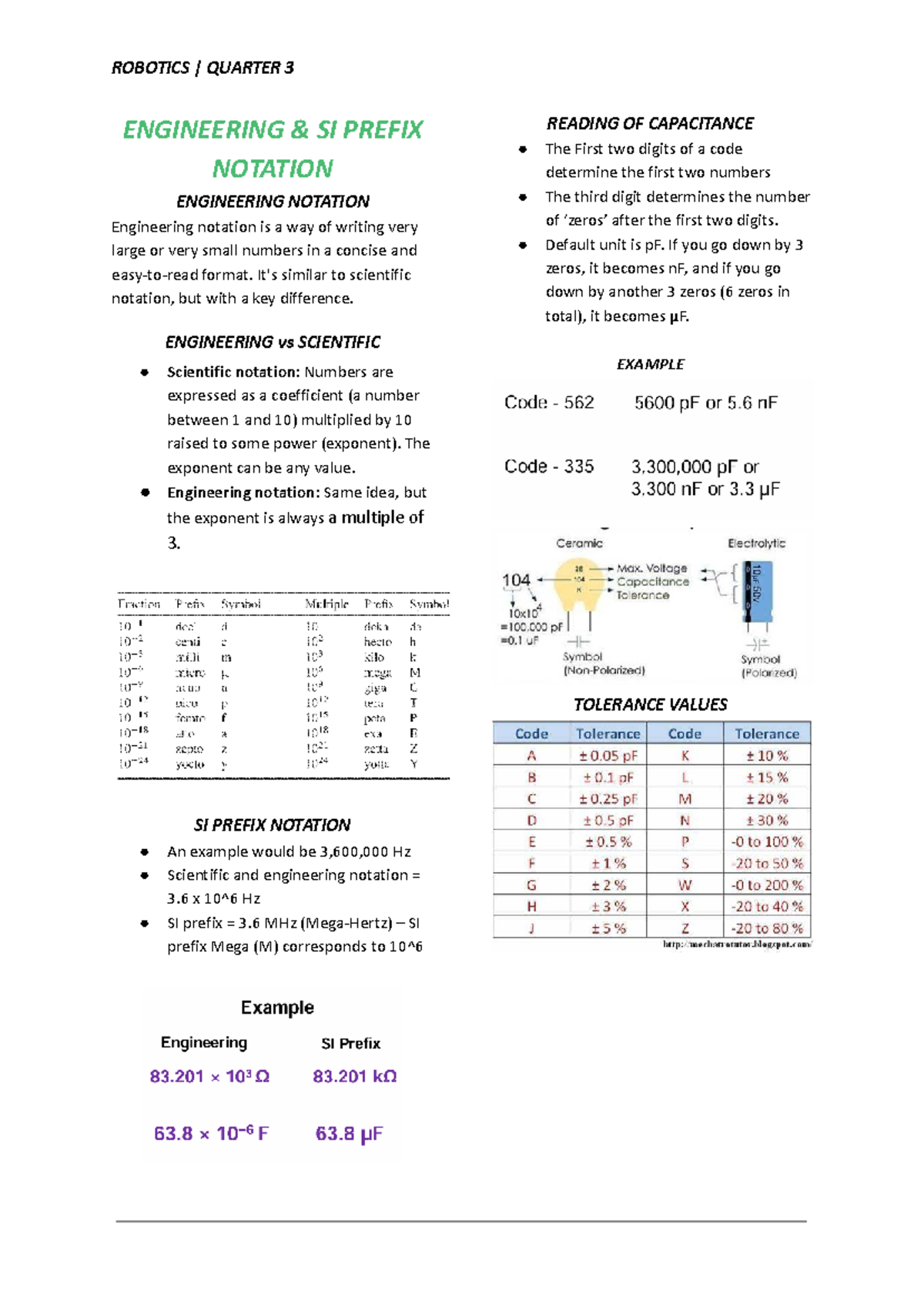 Robotics Reviewer - ENGINEERING & SI PREFIX NOTATION ENGINEERING ...