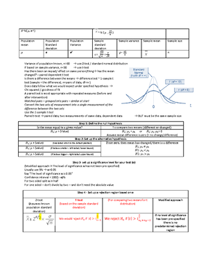 Tutorial 1-1 - Tut 1 - 1 Department of Statistical Sciences STA2004F ...