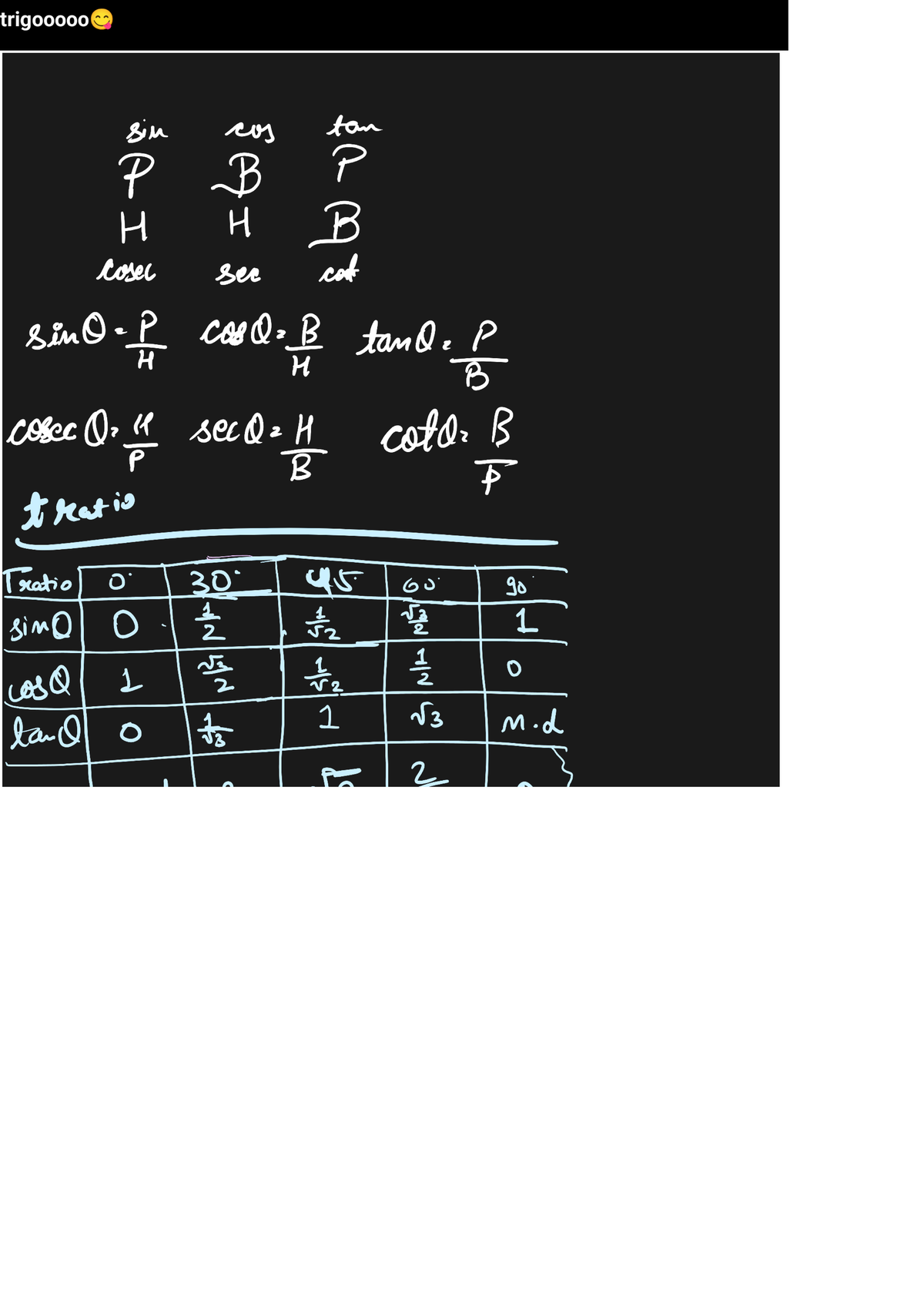 Trigonometric Functions and Ratios: A Study Guide (MATH 101) - Studocu
