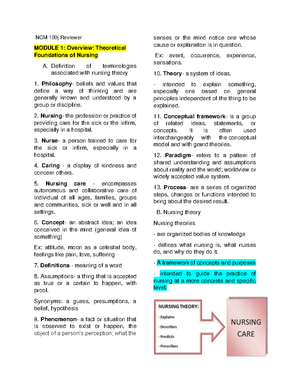 NCM-100: Comprehensive Nursing Theory Reviewer - Studocu
