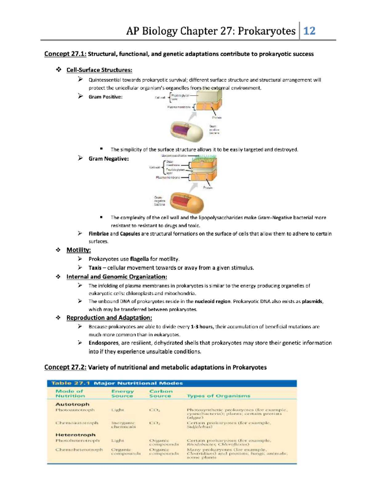 AP Biology Chapter 27: Prokaryotes - Structures and Adaptations - Studocu
