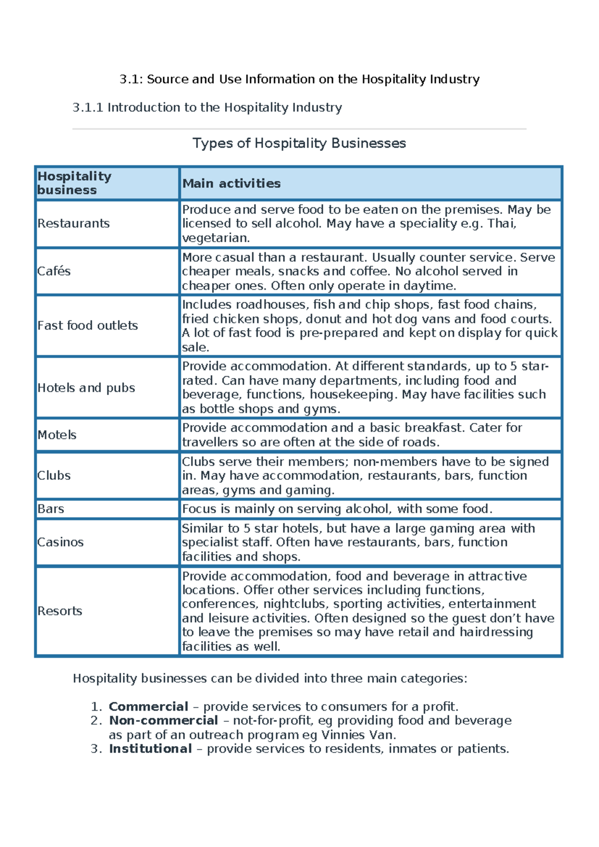 3.1 - Source and Use Information in the Hospitality Industry - Studocu