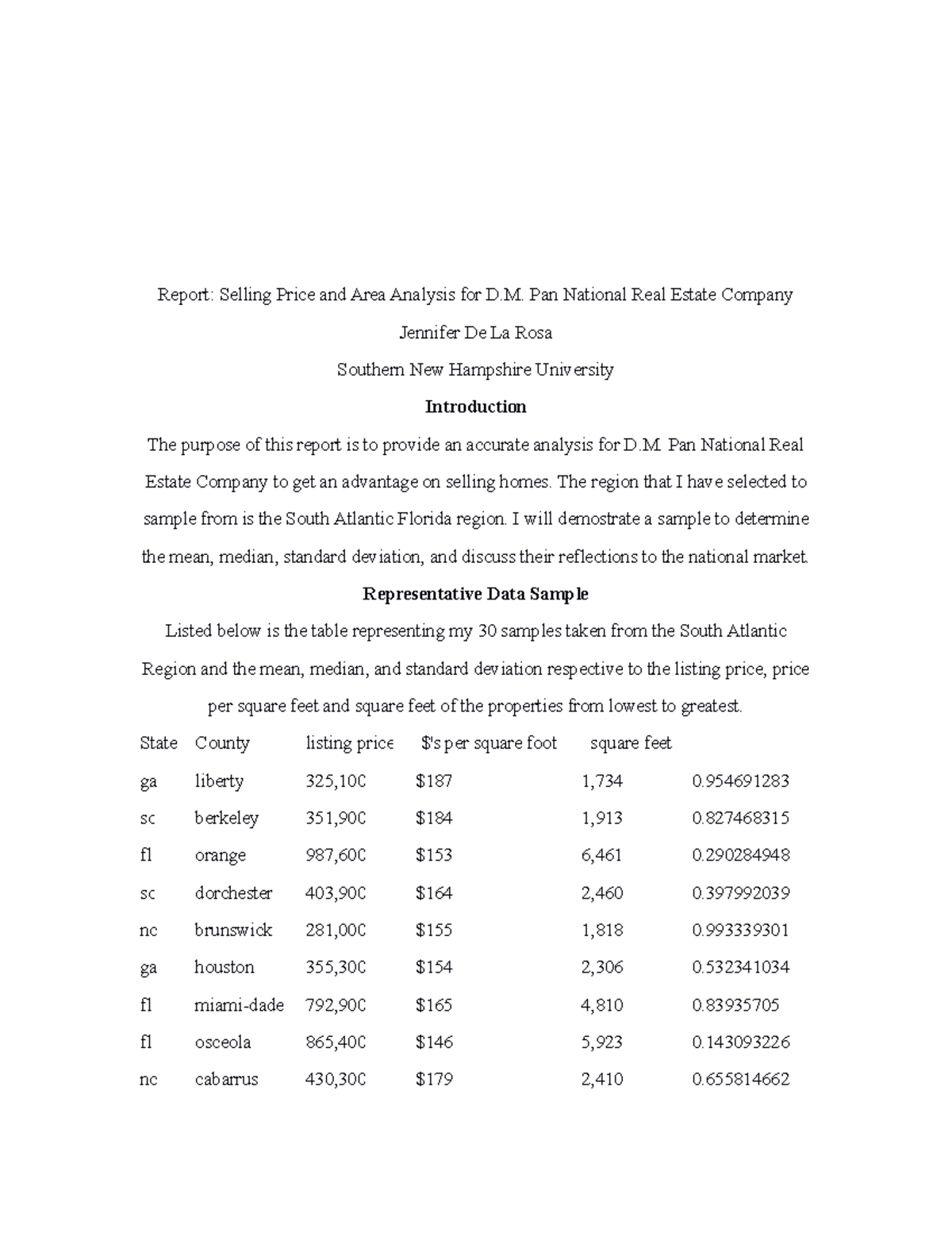 3-3 Assignment: Real Estate Analysis - Part 2 Report on Price & Area ...