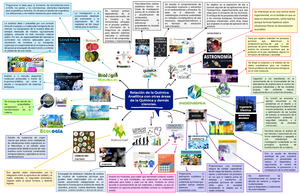 DERM O WIPE 70 - producto Key - SECCIÓN 1: Identificación de la ...