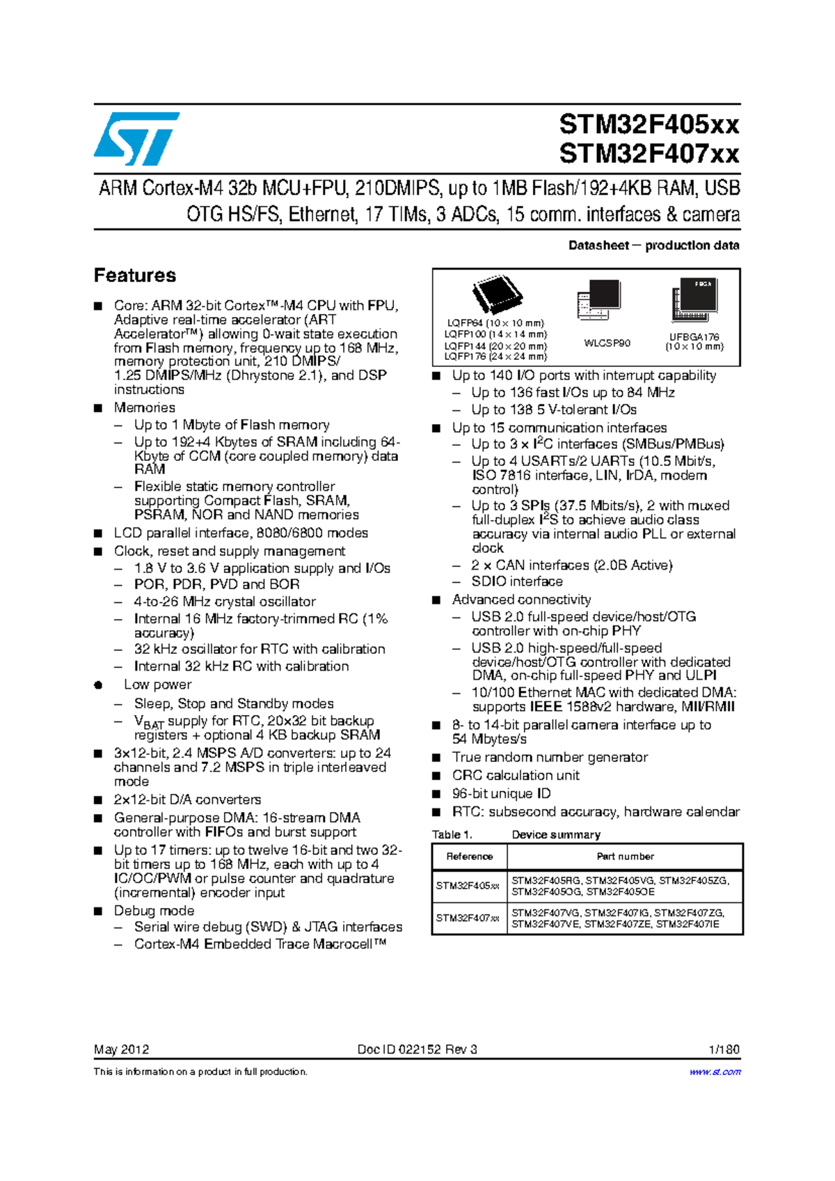 STM32F405xx & STM32F407xx Microcontrollers Datasheet Overview - Studocu