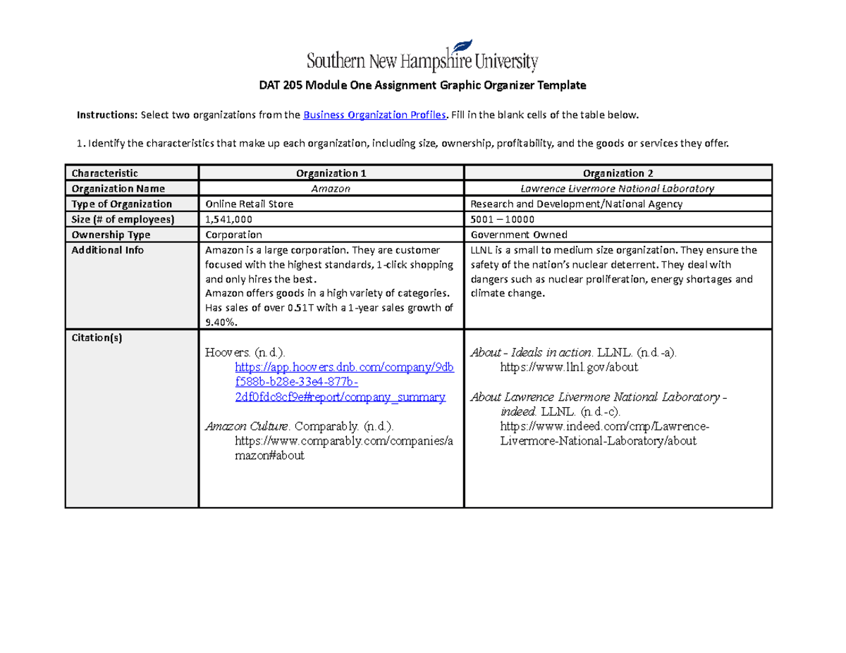 DAT 205 Module 1 Org Analysis: Amazon vs. LLNL Comparison - Studocu